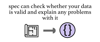 clojure spec conform